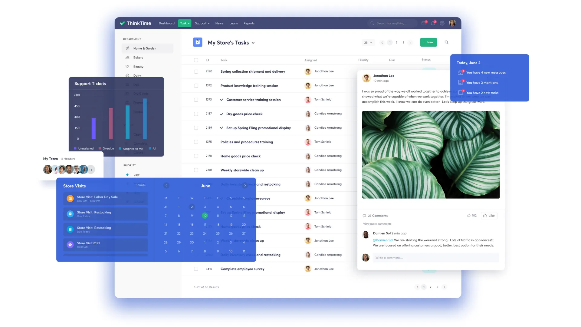 6 Best Retail Task Management Software Options for Managers In 2024
